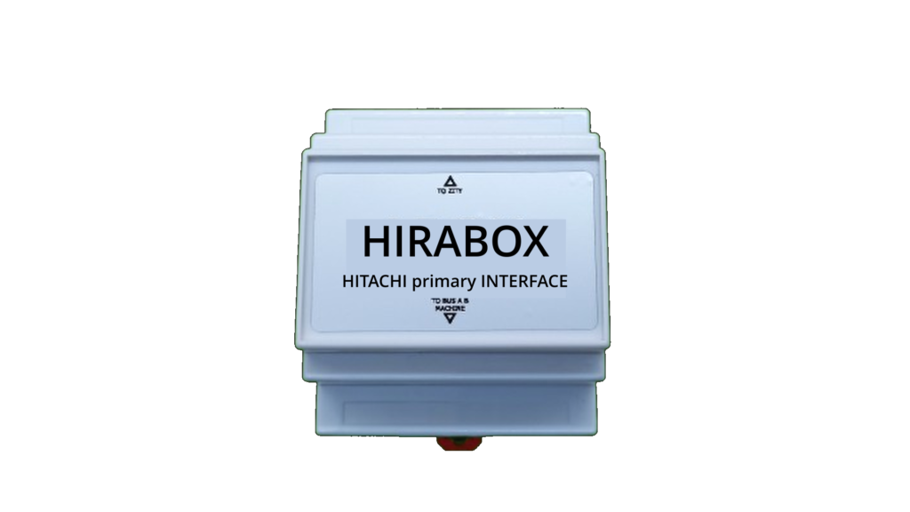 Interface para unidades de HItachi Primary - Zoning